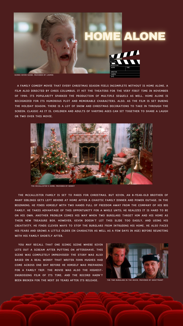 Christmas Film Catalog